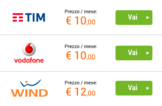 Offerte Telefonia Mobile: confronto migliori tariffe telefoniche ...
